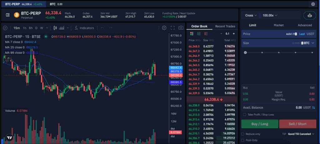BTSE Review [2025] | BTSE Crypto Trading, Platform, and Fees
