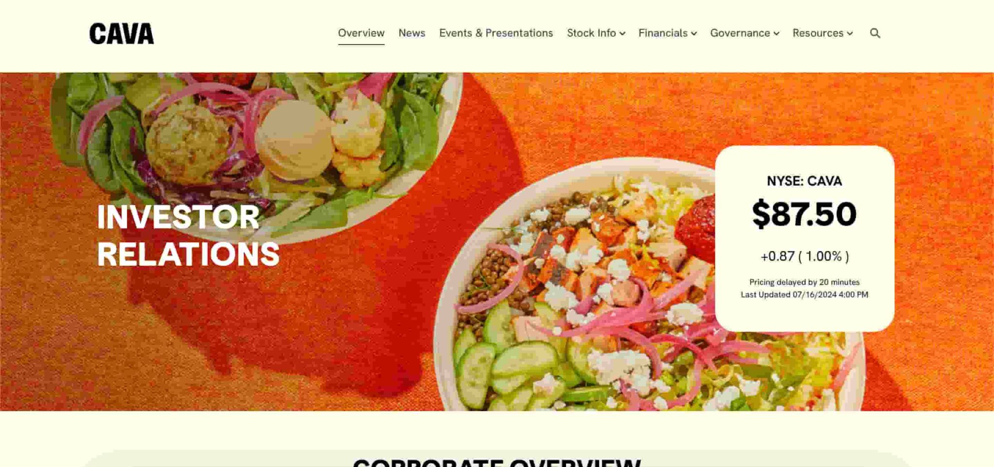 How to Buy CAVA Stock [2025] | Invest in CAVA