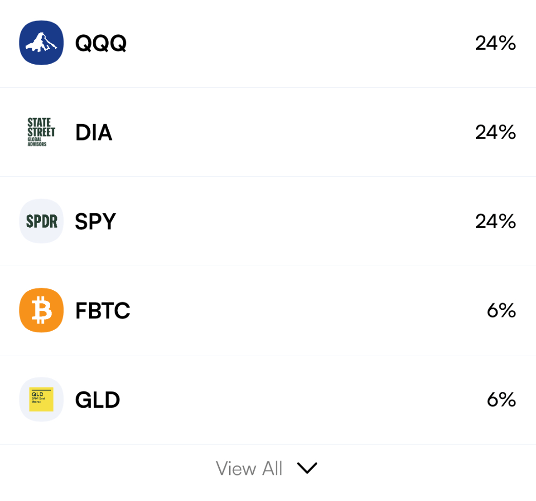 Donald Trump’s VP J.D. Vance asset portfolio revealed