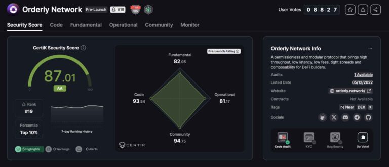 Orderly Network Review [2025] | Permissionless Web3 Liquidity Platform