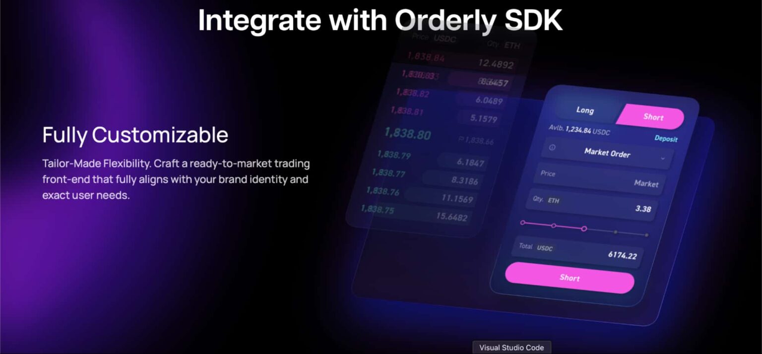 Orderly Network Review [2025] | Permissionless Web3 Liquidity Platform