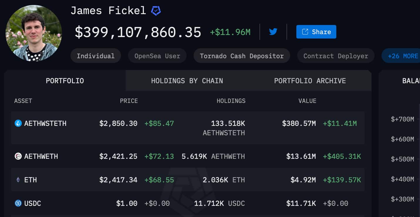 Crypto millionaire loses over $40 million with this trade