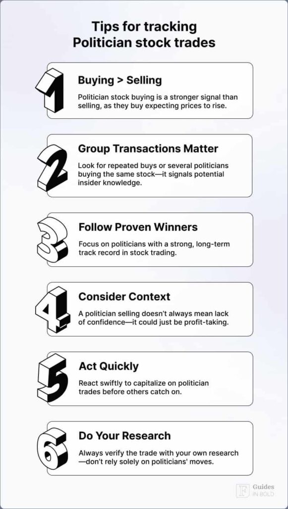 Politician Stock Trading 101