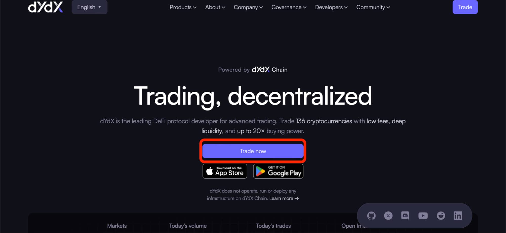 dYdX Review [2025] | Decentralized Perpetuals Trading With Leverage