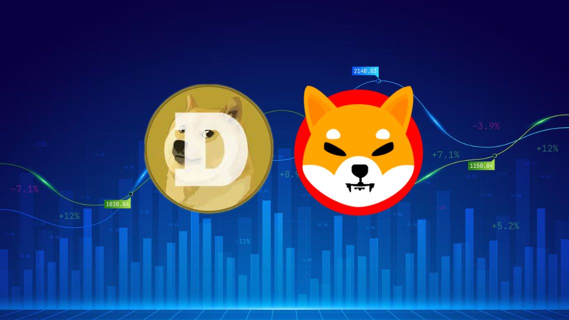 Will Dogecoin (DOGE) & Shiba Inu (SHIB) Repeat Their 2021 Rally? DOGE to $5, SHIB to $1, or Will ...