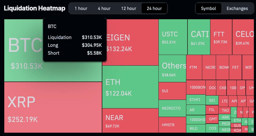 Bitcoin price had the best September of its history - What’s next?