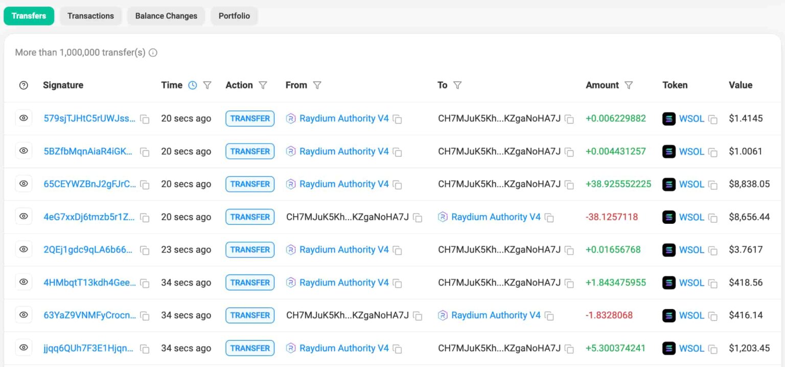 Solana validator extracts $60M with MEV Sandwich Attacks in a month ...