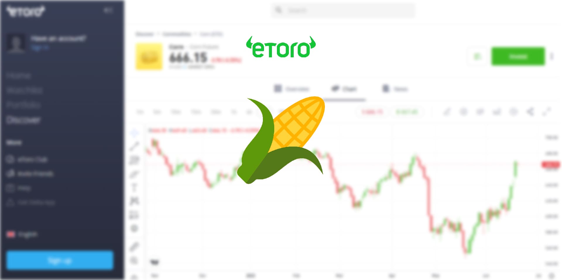 How to Invest in Corn [2026] | Step-by-Step
