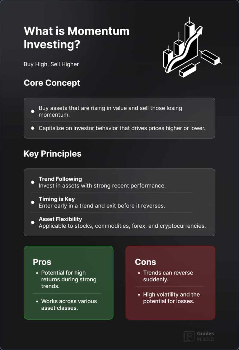 What is Investing? | Putting Money to Work | Beginner's Guide