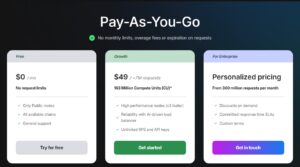 dRPC Review [2025] | Manage All Your Blockchain Data From One Place