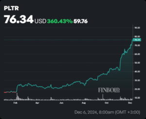 AI picks two semiconductor stocks to outshine Nvidia in 2025