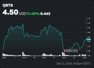 2 quantum computing stocks to watch and invest in for the next big ...