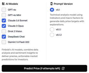 How to Use AI for Day Trading | How to Get Started