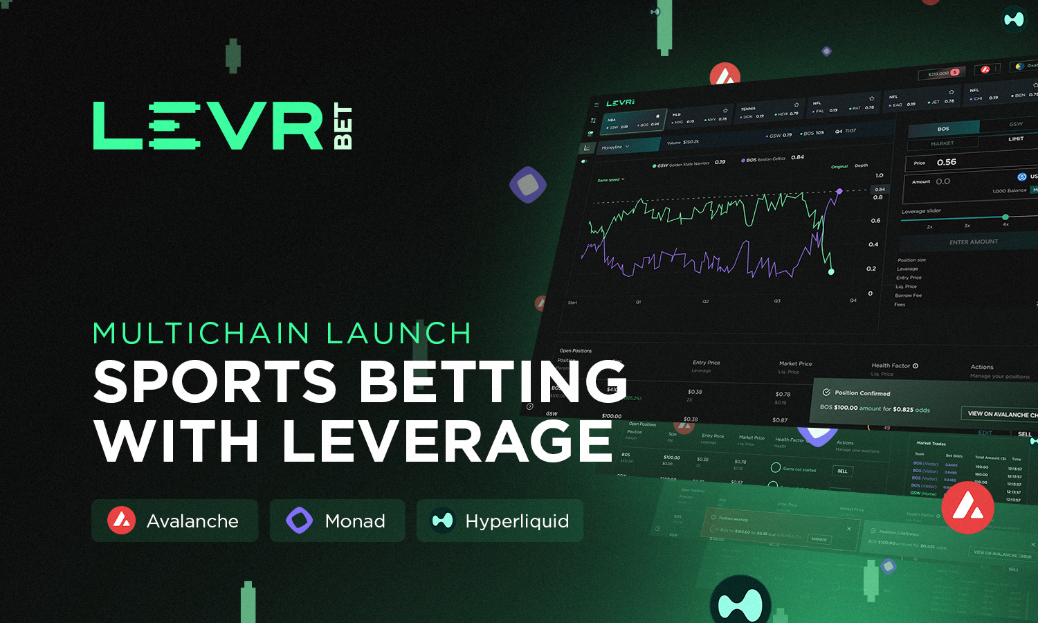 LEVR Bet Announces Multichain Launch of Sports Betting With Leverage on ...