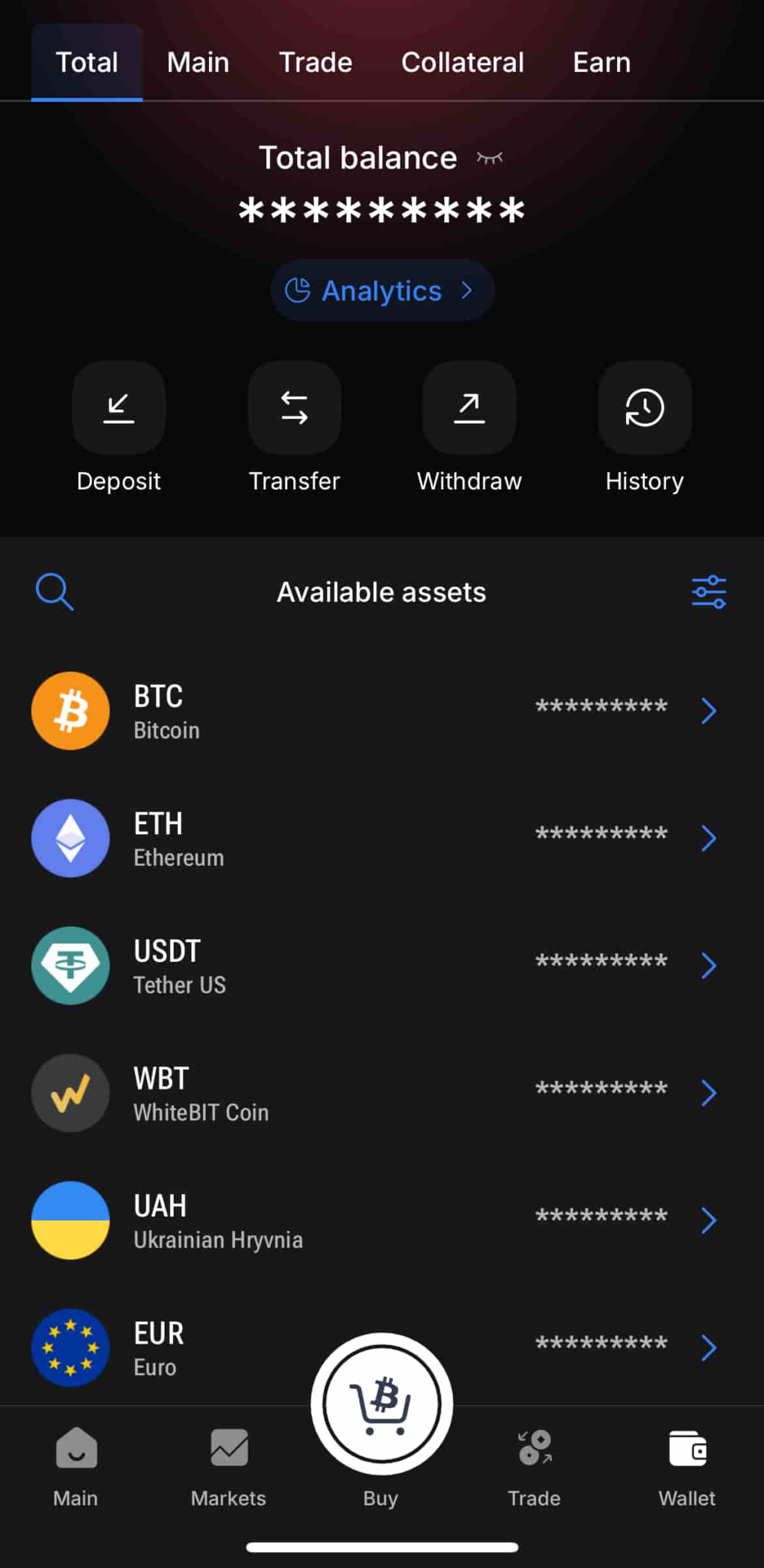 WhiteBIT Review [2025] | Crypto Exchange, Pros & Cons | Finbold