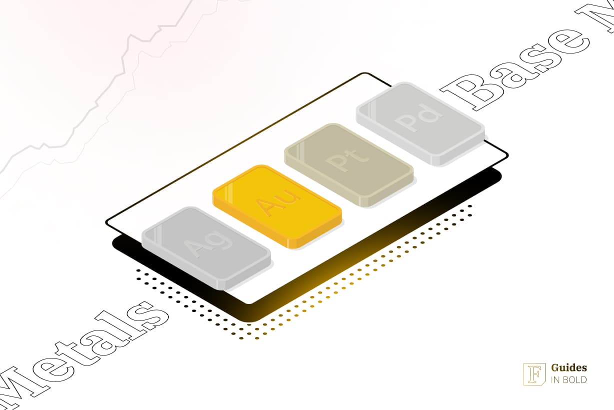 Top 5 Commodities to Invest in 2026