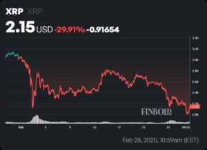ChatGPT says XRP price will hit this target by March 2025
