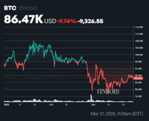 Bitcoin Rainbow Chart predicts BTC price for April 30, 2025