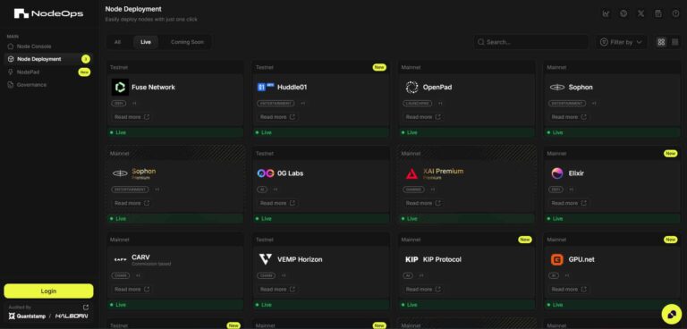 How NodeOps Network Became a Leader in Decentralized Infrastructure