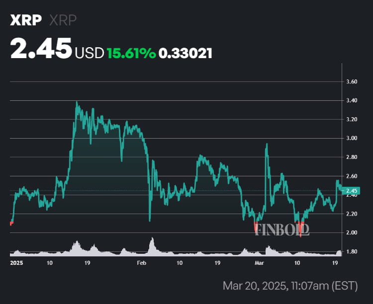Ripple V SEC Case The Final Verdict