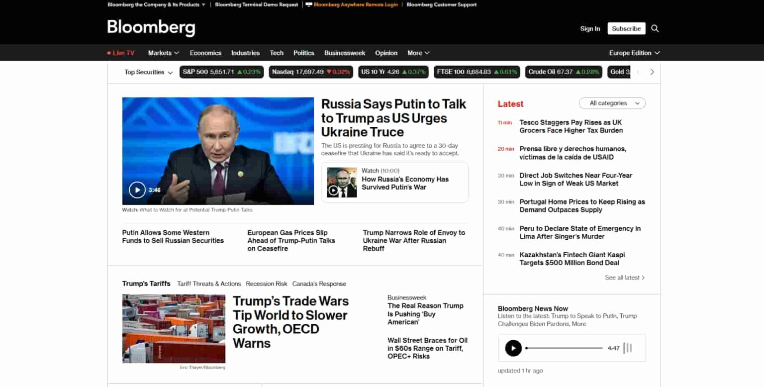 Top 10 Stock Market News Websites for 2025