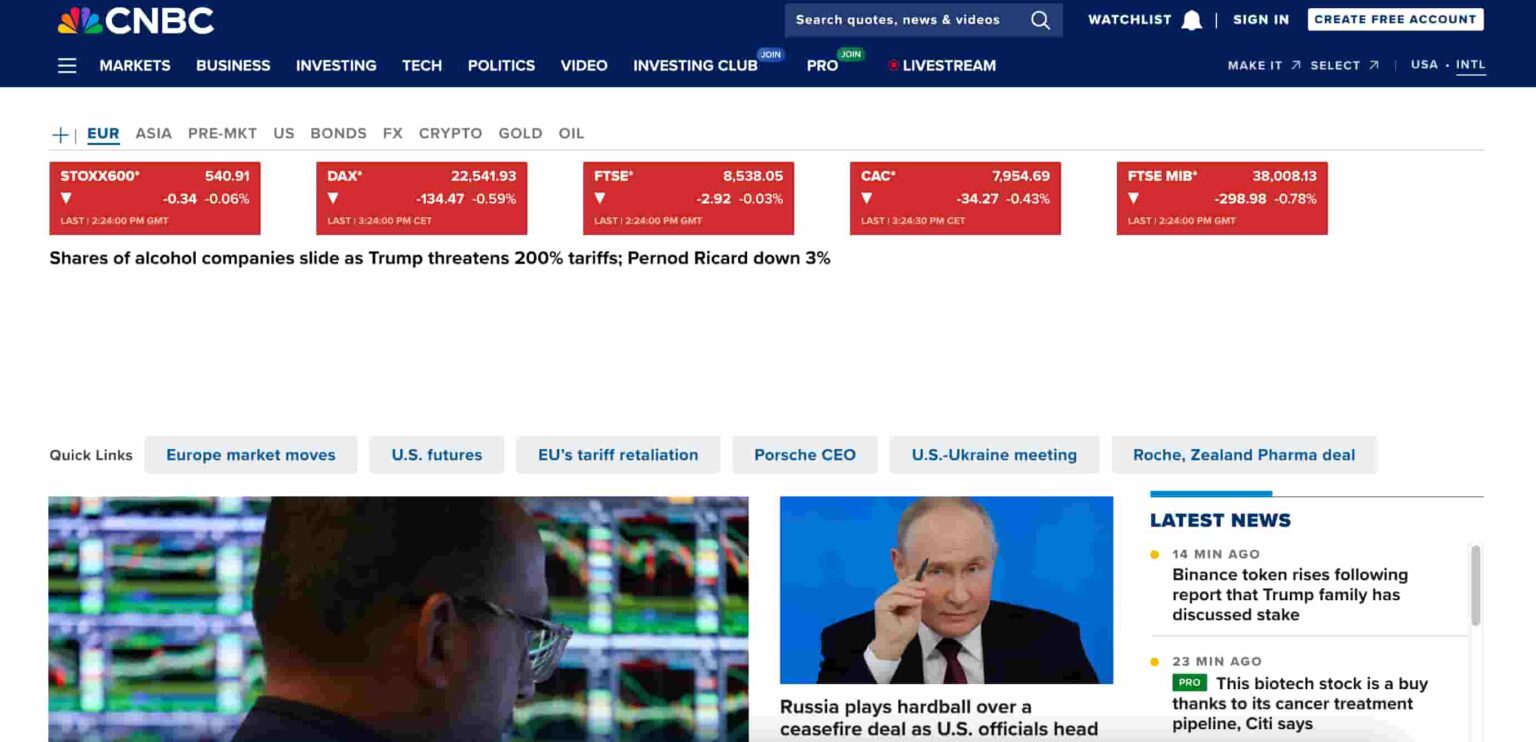 Top 10 Stock Market News Websites for 2025