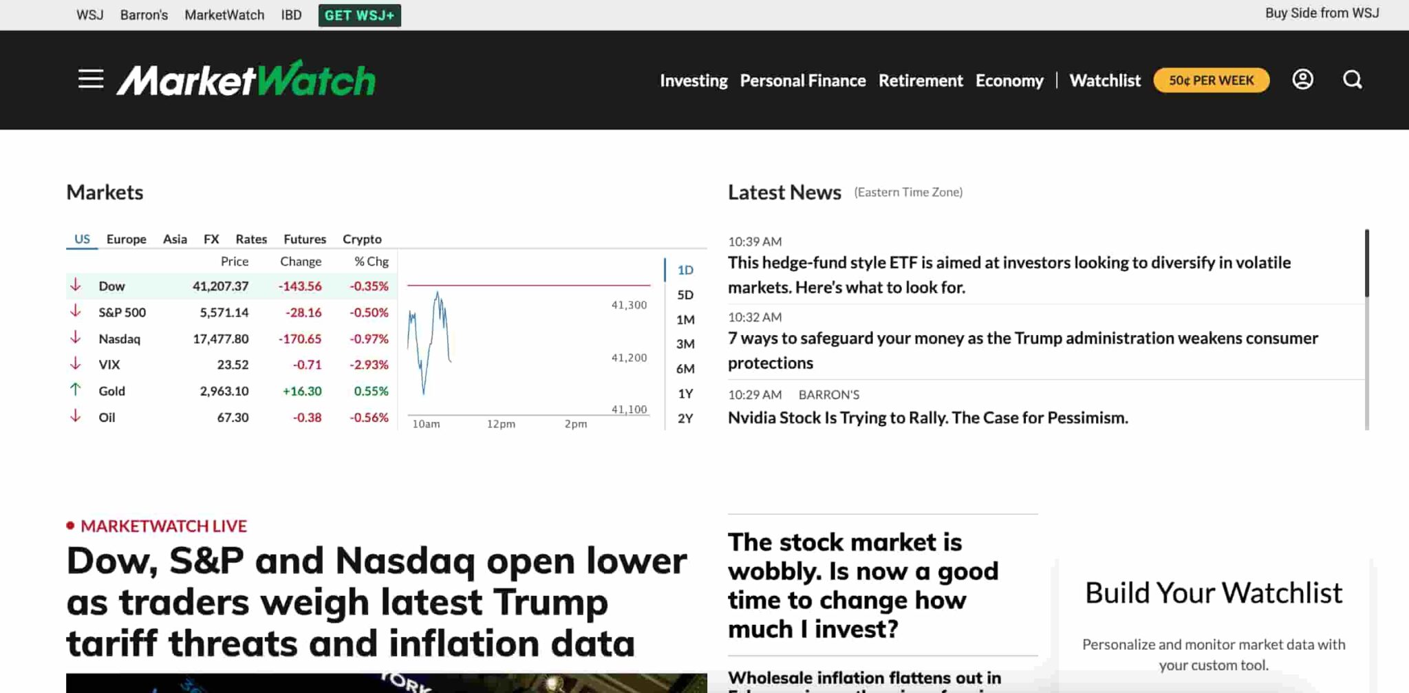 Top 10 Stock Market News Websites for 2025