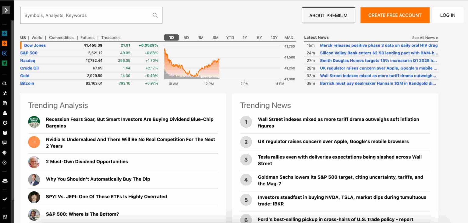 Top 10 Stock Market News Websites for 2026