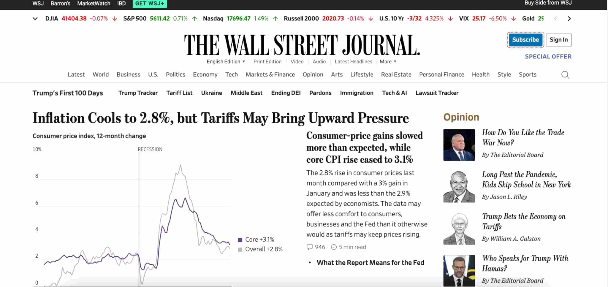 Top 10 Stock Market News Websites for 2025