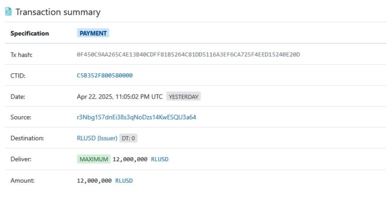 Ripple stablecoin burn rate skyrockets