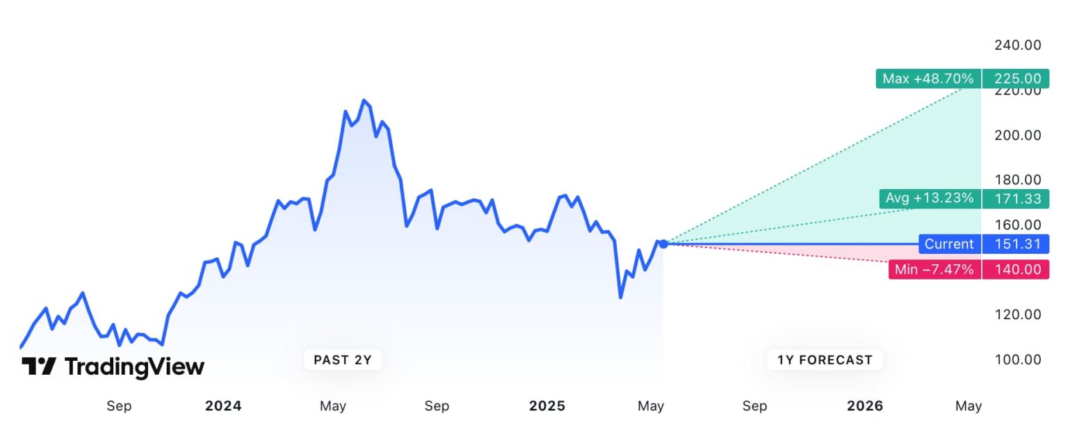 This overlooked stock could be the next Nvidia — here’s why