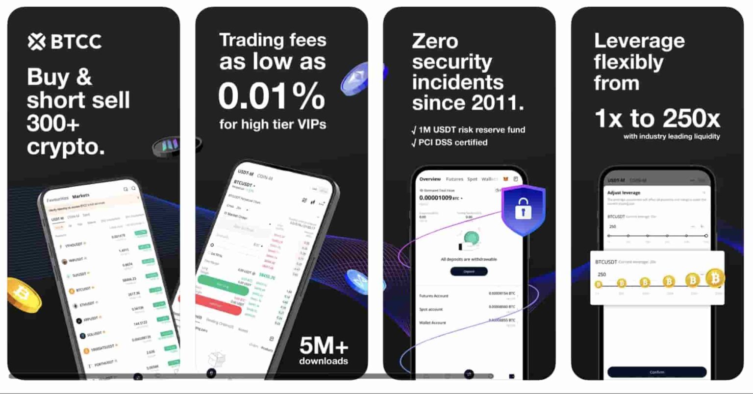 BTCC Review [2026] | Leveraged Crypto Futures and Copy Trading