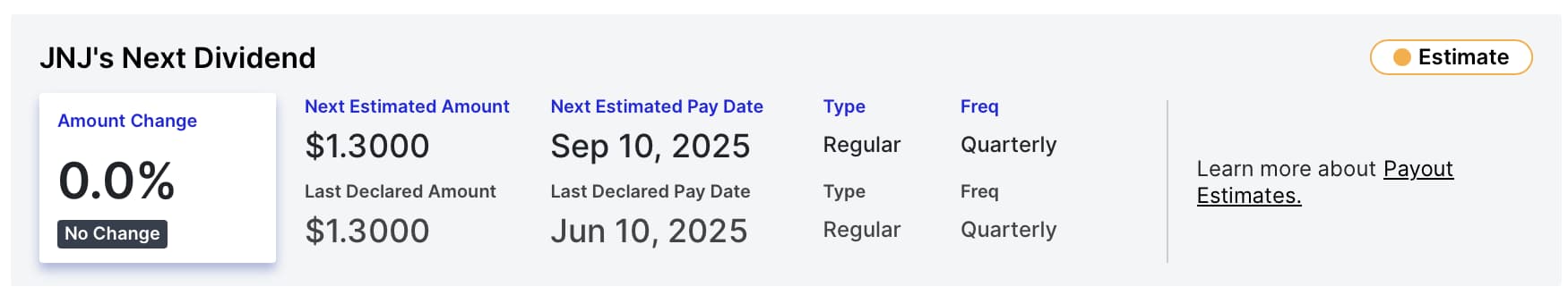 Top 3 dividend stocks to buy for 2026