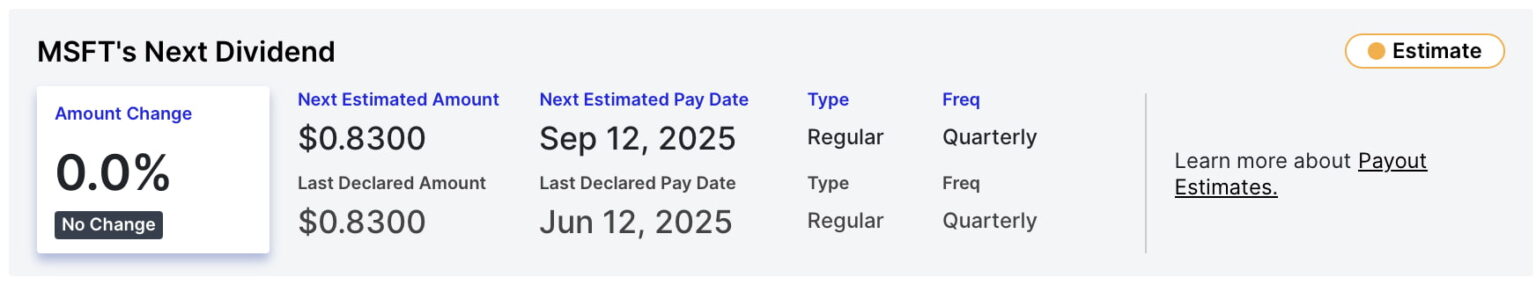 Microsoft to pay dividends on June 12; Here’s how much 100 MSFT shares ...