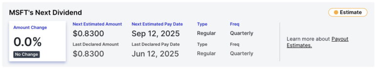 Microsoft to pay dividends on June 12; Here’s how much 100 MSFT shares ...