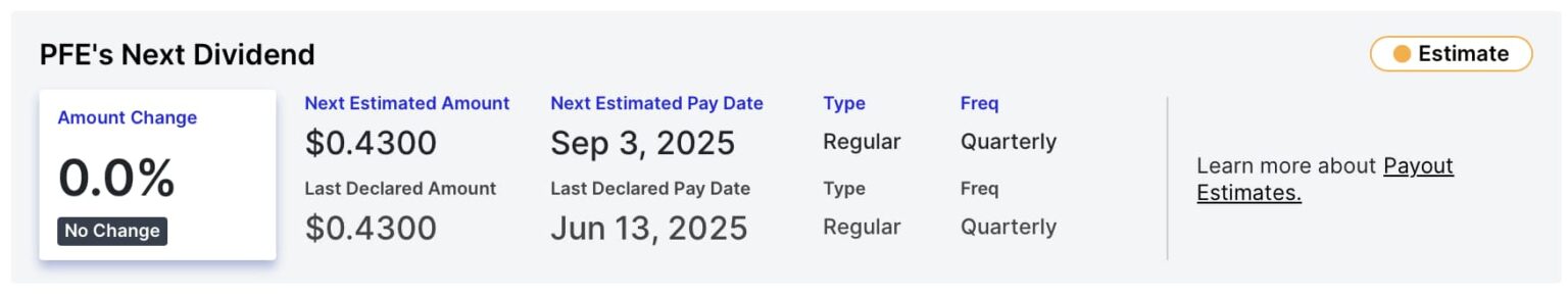 Top 3 dividend stocks to buy for 2026