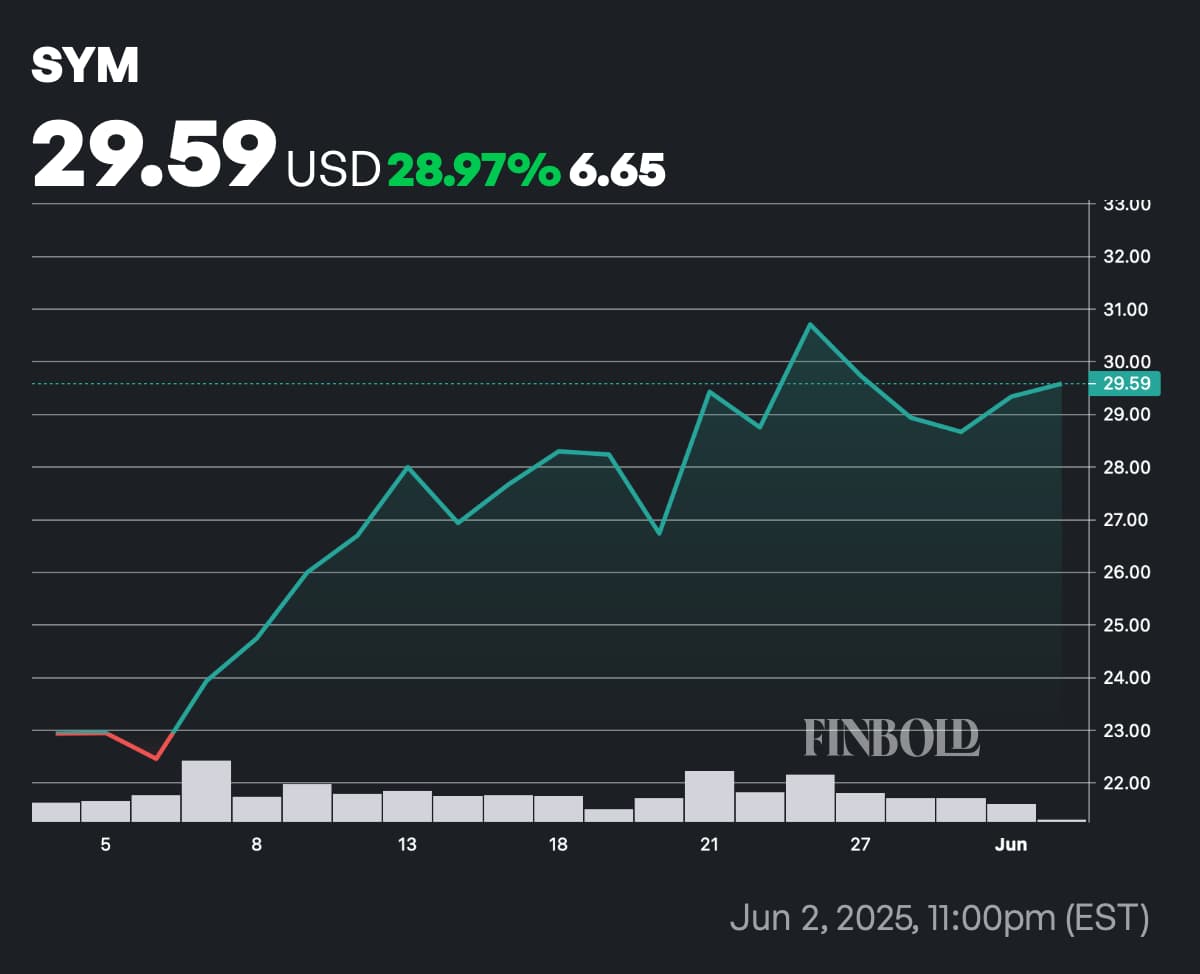 ChatGPT picks 2 AI stocks to turn $100 into $1,000 by 2026