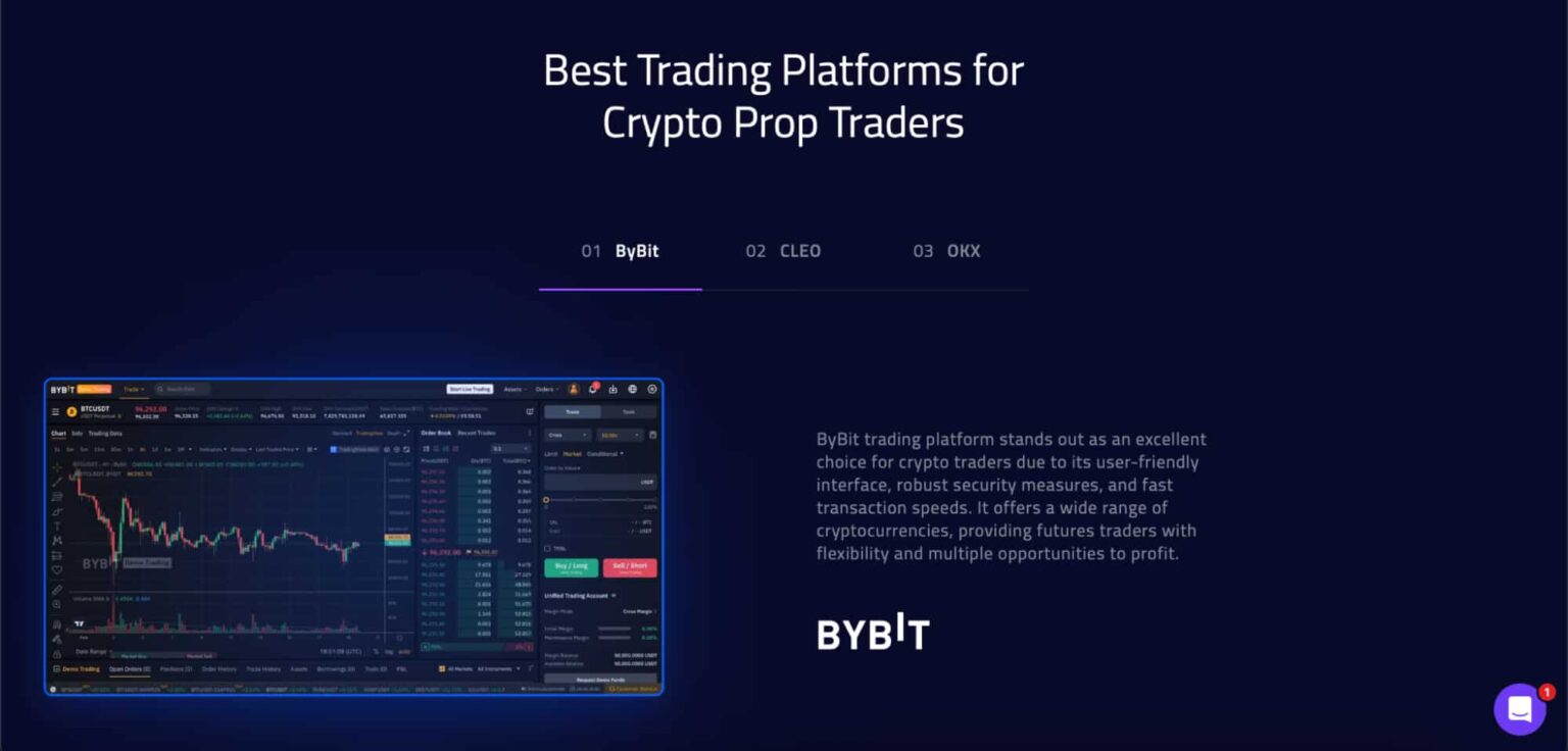 HyroTrader Review [2025] | Crypto Prop Trading | Finbold
