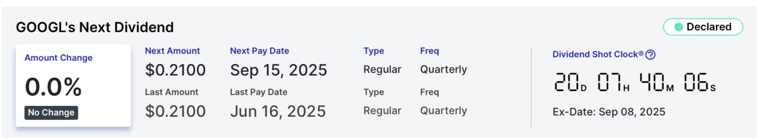 Google to pay dividends on September 15; Here’s how much 100 GOOGL ...
