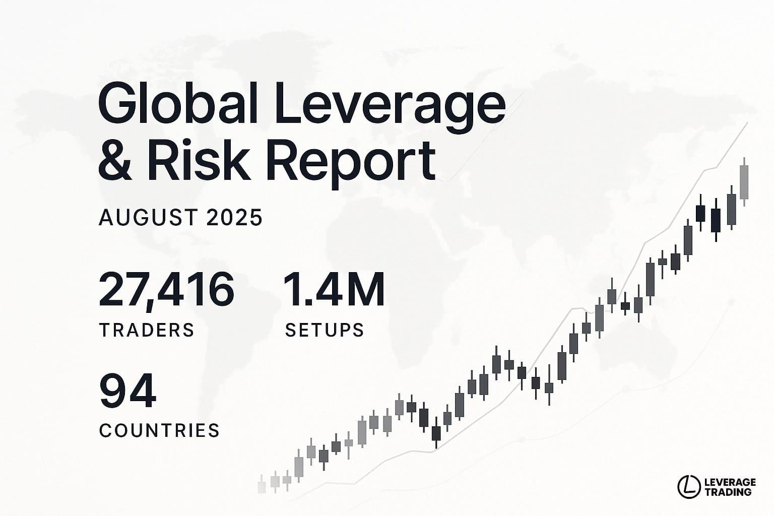 Leverage.Trading Releases Global Leverage & Risk Report Tracking 27,416 ...