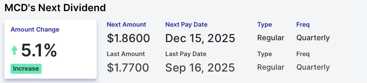 McDonald’s to pay dividends on December 15; Here’s how much 100 MCD ...