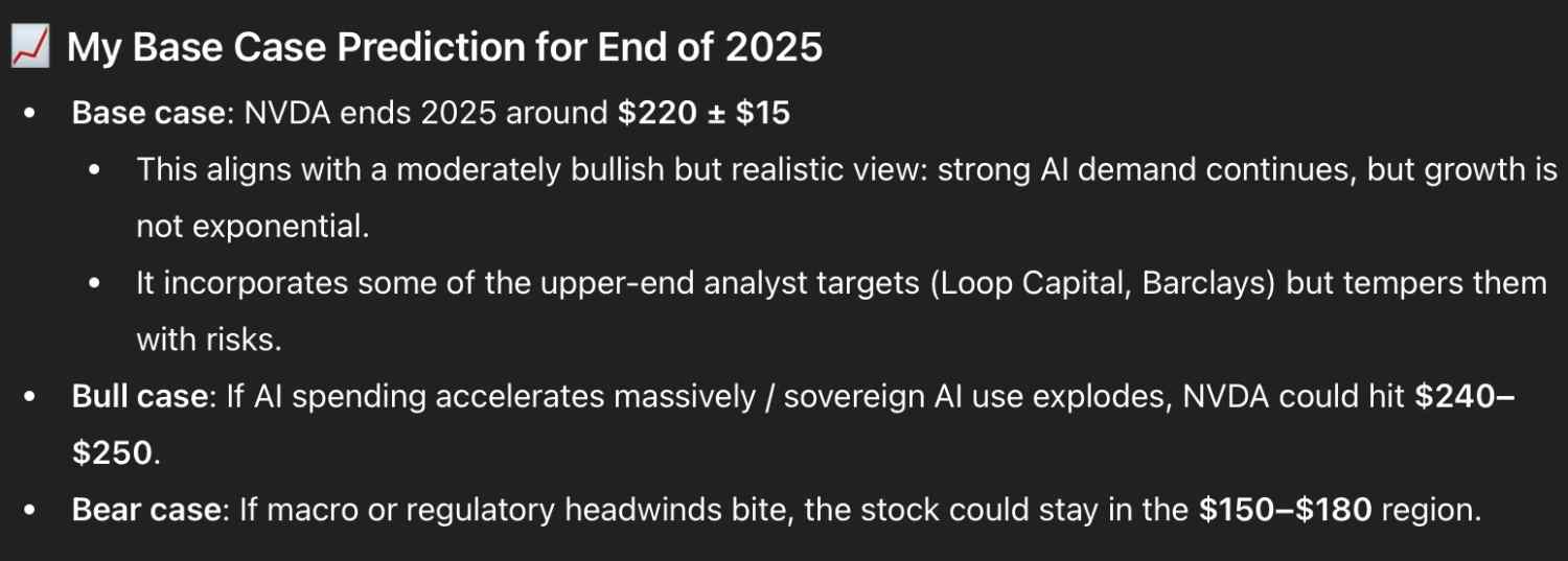 ChatGPT predicts Nvidia stock price for end of 2025