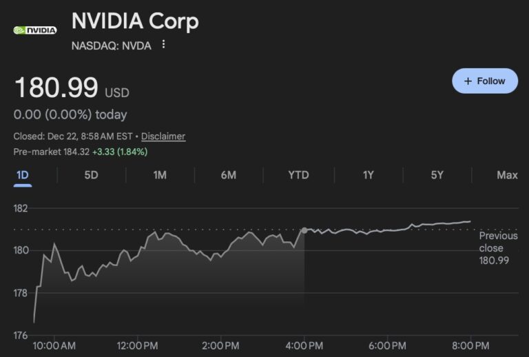 Nvidia to pay dividends this week