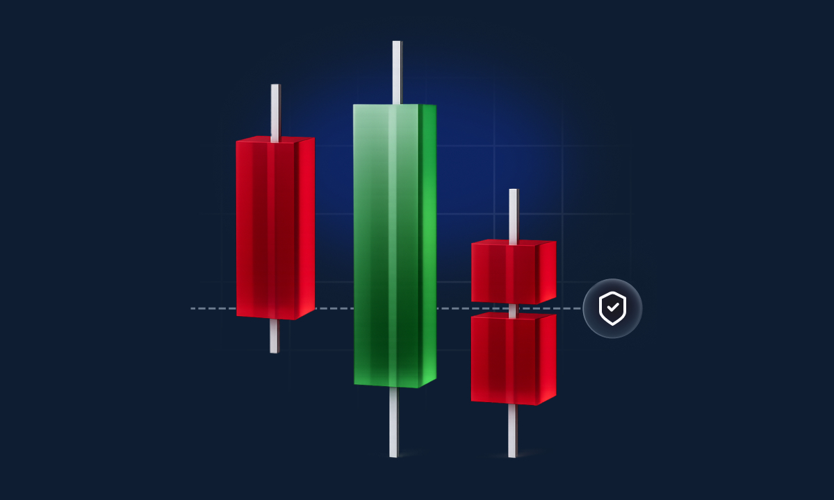 ThinkMarkets Launches Guaranteed Stop Loss Feature on its ThinkTrader ...